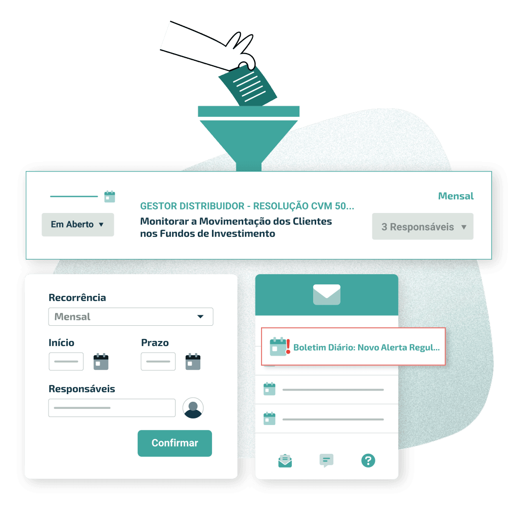 Soluções para PLDFTP, KYC, KYP, KYE e KYS | Compliasset